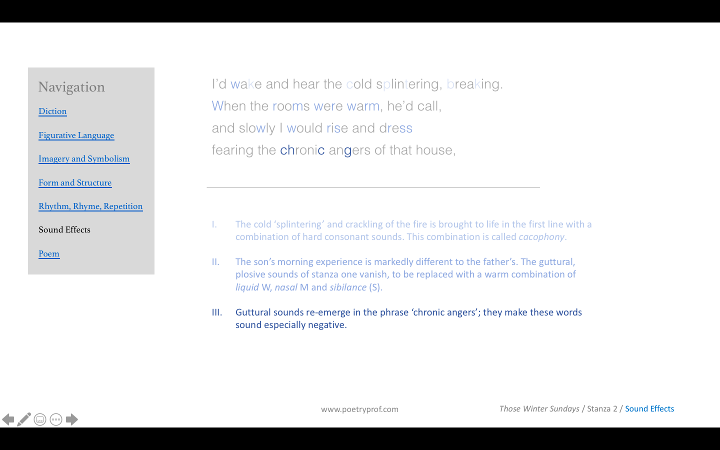Those Winter Sundays – Poetry Prof