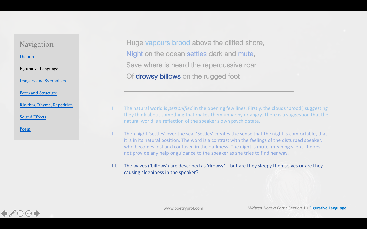 Written Near a Port on a Dark Evening – Poetry Prof